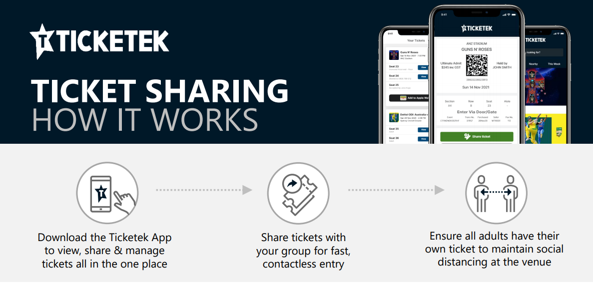 How to share my tickets on the Ticketek UK App? – Ticketek UK